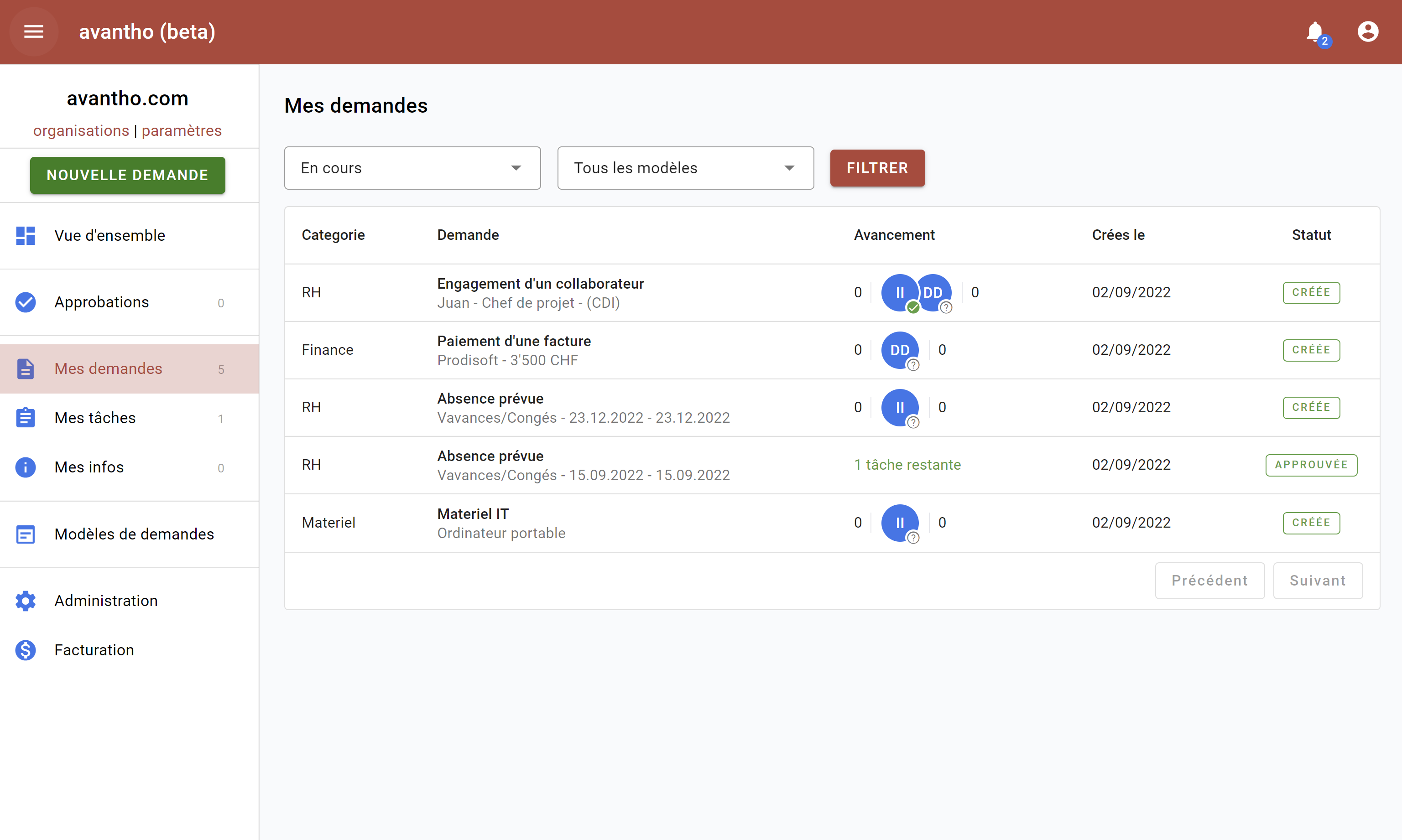 Digitize your request forms and automate your approval workflows